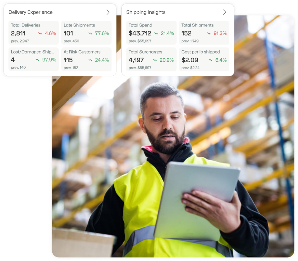 Parcel Strategy Services - ShipScience - Helping Businesses Ship Smarter