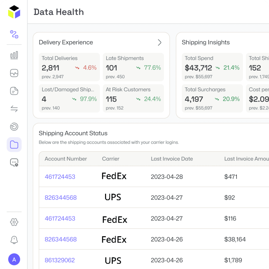 Parcel Network Strategy - ShipScience